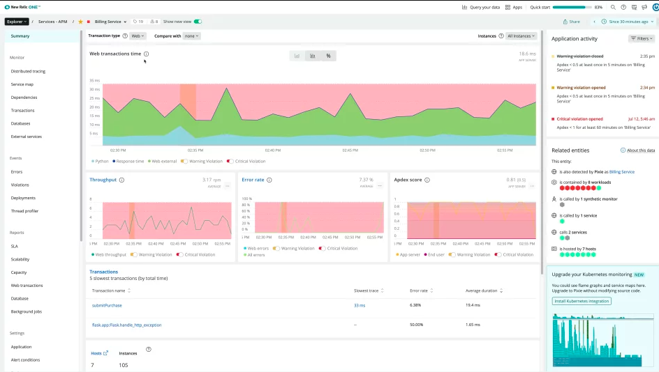 Top 5 Cloud Monitoring Tools for Better Cloud Management